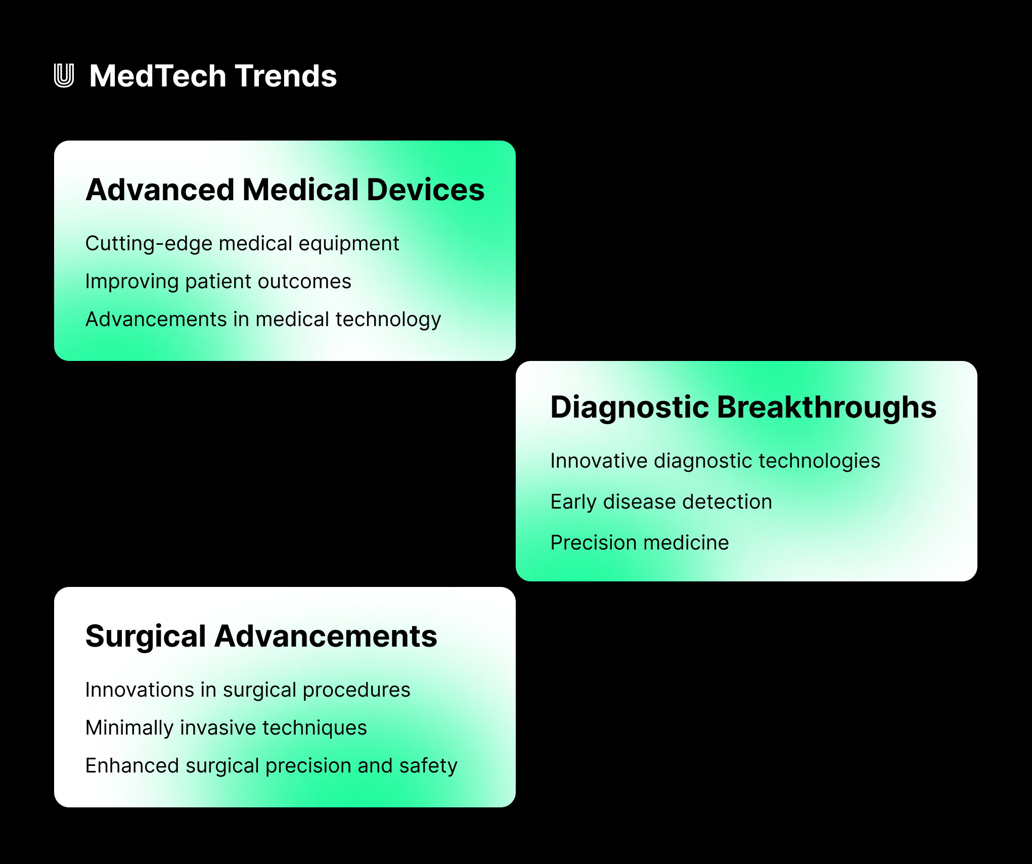 Transformative Trends in MedTech and HealthTech